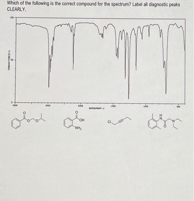 Solved Which of the following is the correct compound for | Chegg.com