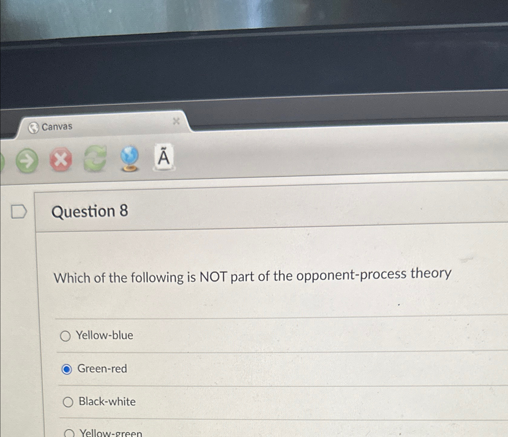 Solved CanvasQuestion 8Which of the following is NOT part of | Chegg.com