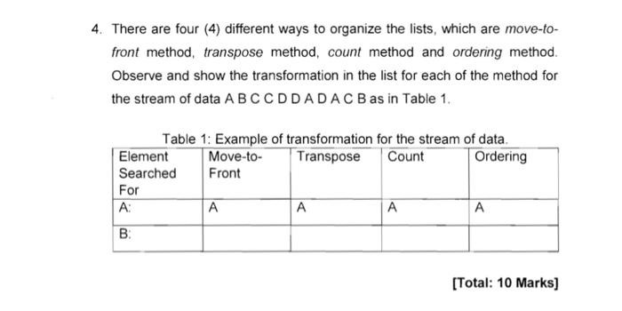 Solved 4. There are four (4) different ways to organize the | Chegg.com