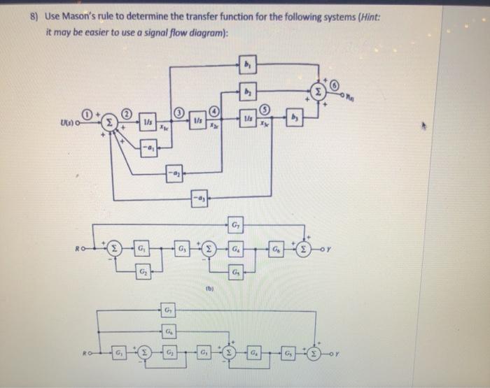 Solved 8) Use Mason's rule to determine the transfer | Chegg.com
