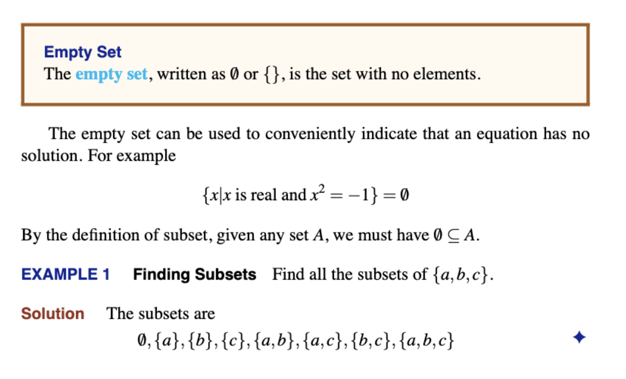 Solved Empty SetThe empty set, written as O? or | Chegg.com