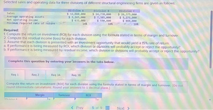 Solved Required: 1. Compute the return on investment (ROi) | Chegg.com