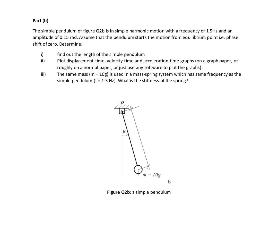 Solved Part (b) The simple pendulum of figure Q2b is in | Chegg.com