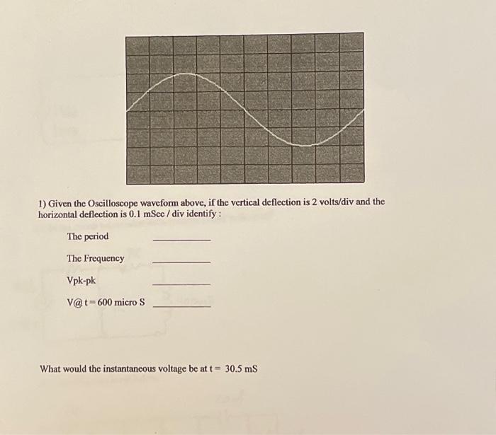 Solved 1) Given the Oscilloscope waveform above, if the | Chegg.com