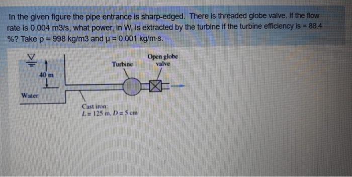 Solved In the given figure the pipe entrance is sharp-edged. | Chegg.com