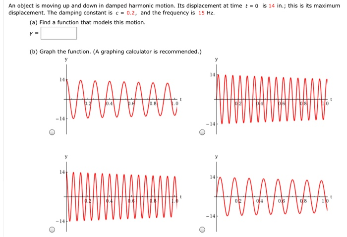 Solved An object is moving up and down in damped harmonic | Chegg.com