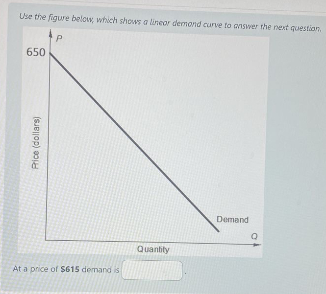 Solved Use the figure below, which shows a linear demand | Chegg.com