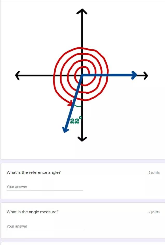 Solved 22 What is the reference angle? 2 points Your answer | Chegg.com
