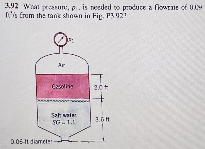 3.92 What pressure, p₁, is needed to produce a | Chegg.com