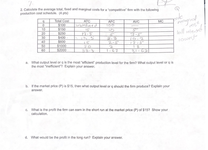Solved Calculate the average total and marginal costs for a | Chegg.com