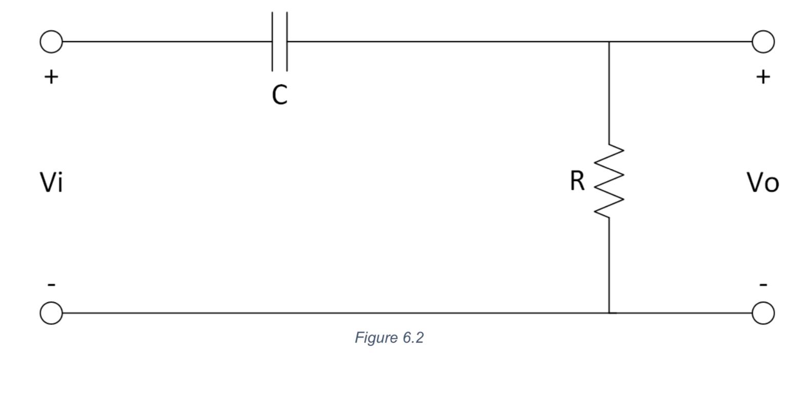 Build the circuit given in Fig.7.2. (R=47k, ﻿C=10nF) | Chegg.com