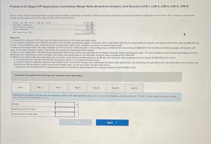 Solved Problem 6-22 (Algo) CVP Applications; Contribution | Chegg.com