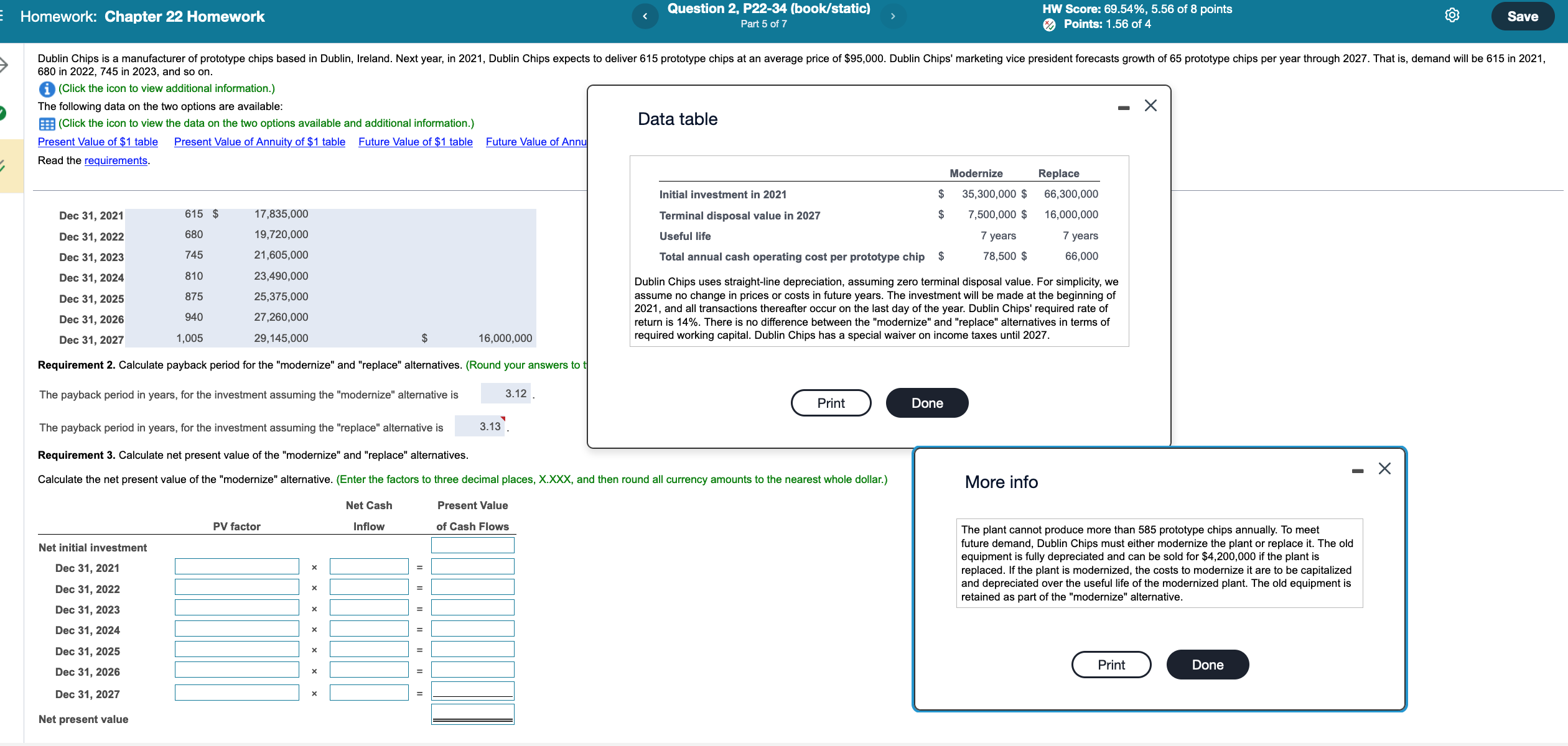 Solved Requirement 3. ﻿Calculate net present value of the | Chegg.com