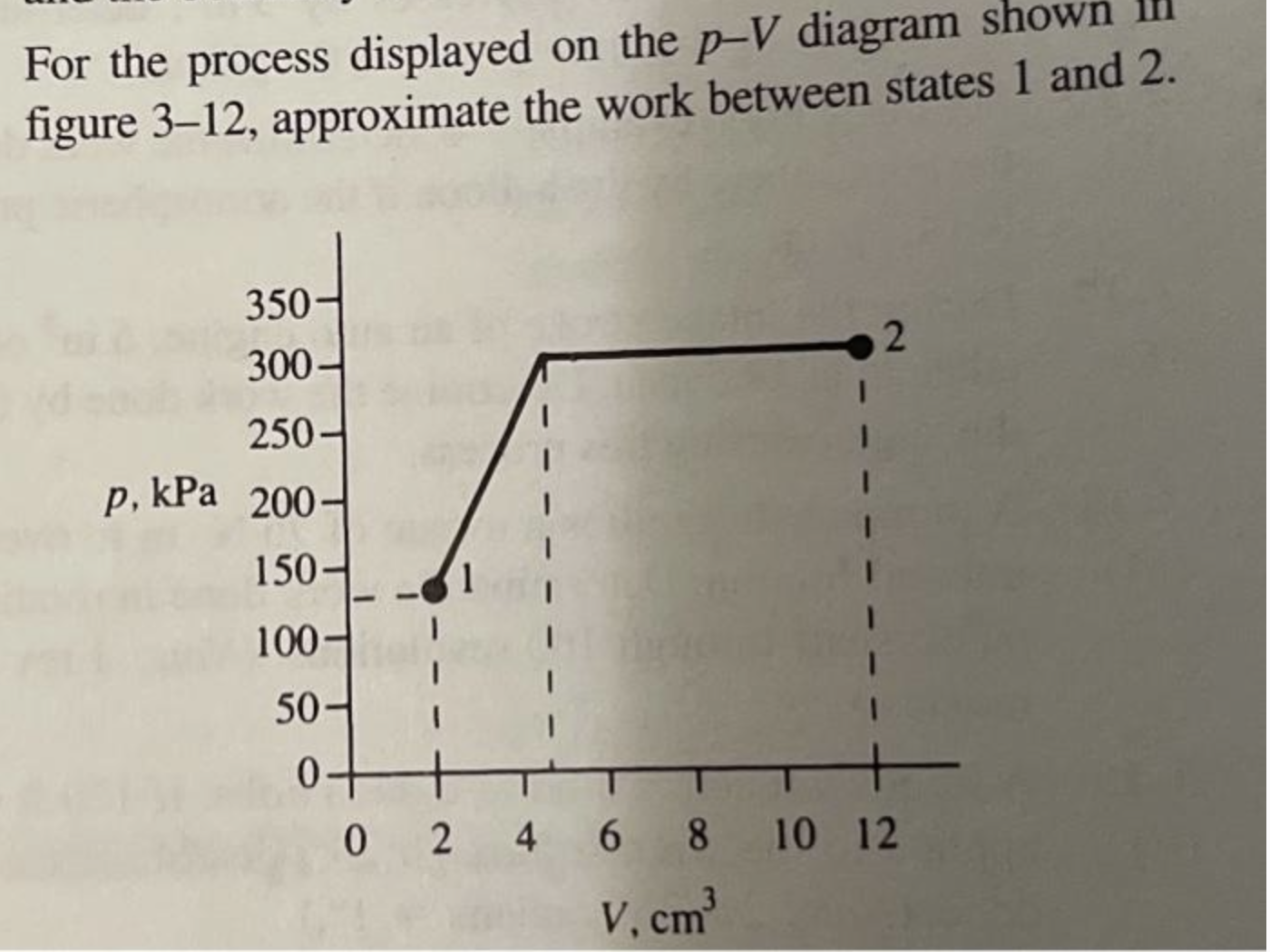 Solved EXPLAIN EACH STEP BY STEP (MUST)For the process | Chegg.com