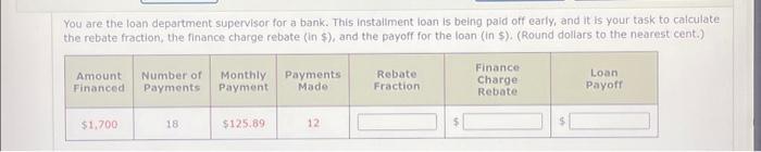 Solved You are the loan department supervisor for a bank. | Chegg.com