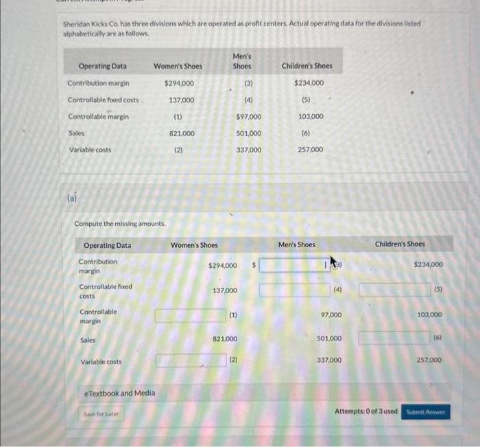 Solved Sheridan Kicks Co. has three divisions which are | Chegg.com