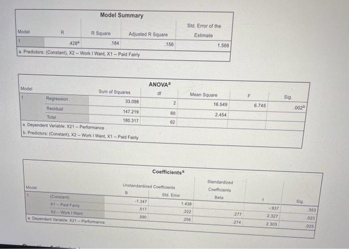 Solved Which of the following is correct interpretation of | Chegg.com