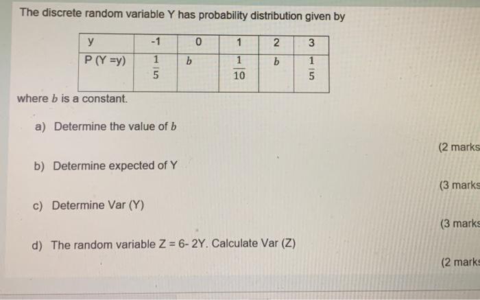 Solved The discrete random variable Y has probability | Chegg.com