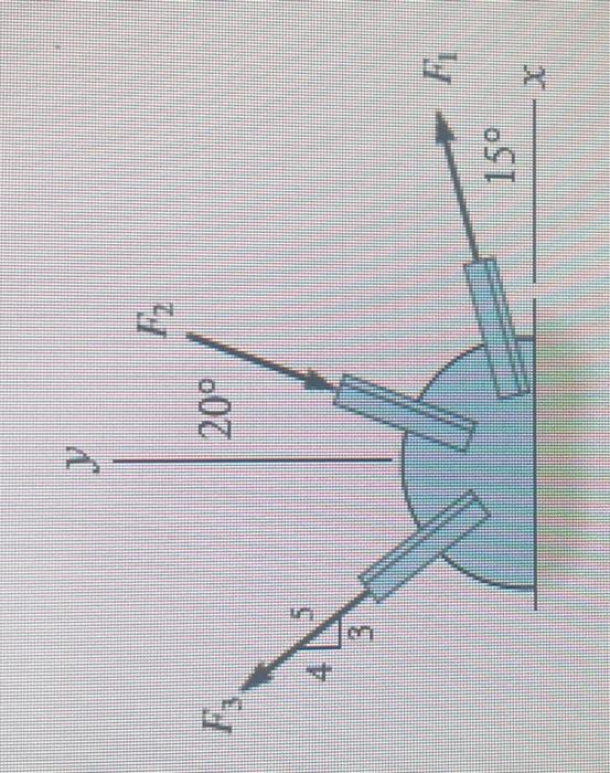 Solved To determine the force required to eliminate the | Chegg.com