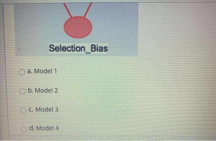 Solved Which of the following models represents the | Chegg.com