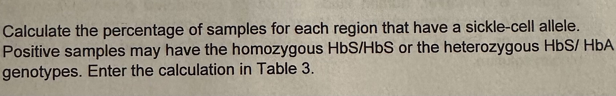 Solved How to solve...Calculate the percentage of samples | Chegg.com