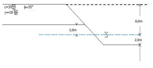 Solved A vertical cut is required for the construction of | Chegg.com