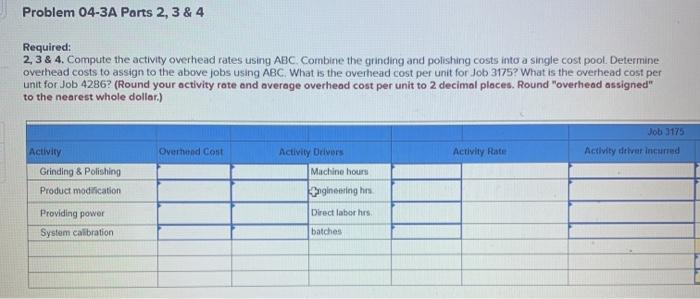 Solved Problem 04-3A Applying activity-based costing LO P1, | Chegg.com