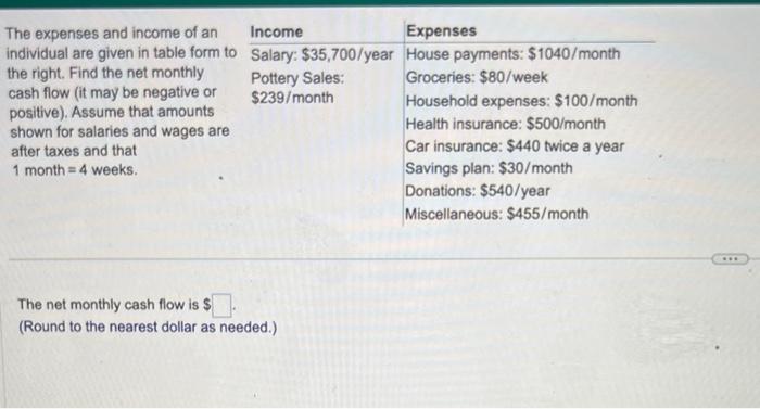 Solved The net monthly cash flow is $ (Round to the nearest | Chegg.com