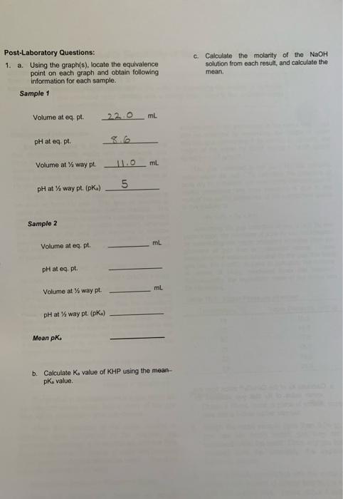 Solved Post-Laboratory Questions: c. Calculate the molarity | Chegg.com