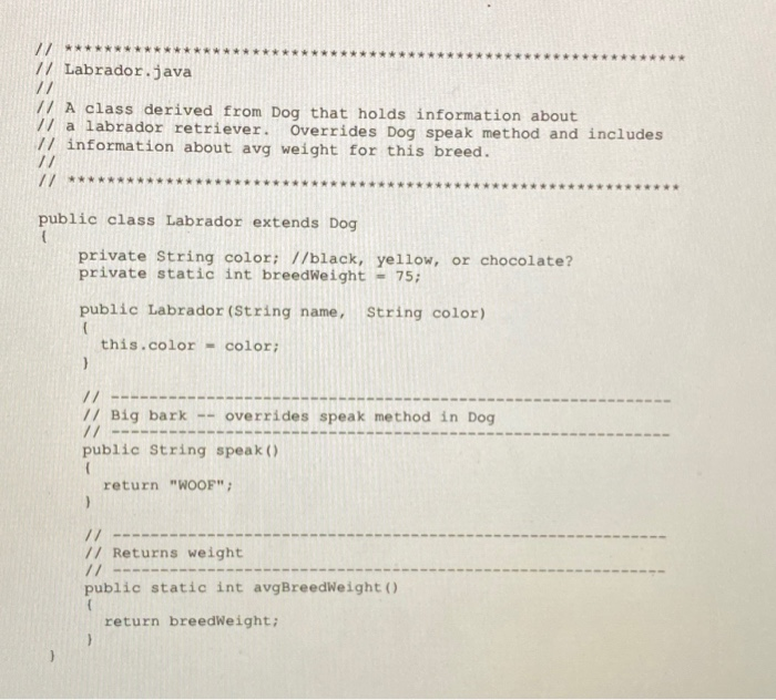 Solved 2. Exploring Inheritance File Dog.java contains a Dog | Chegg.com