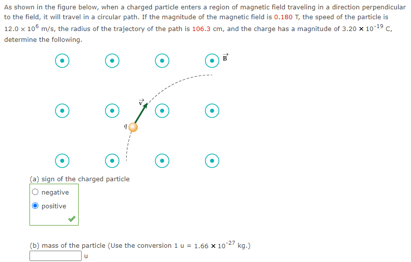 Solved As shown in the figure below, when a charged particle | Chegg.com