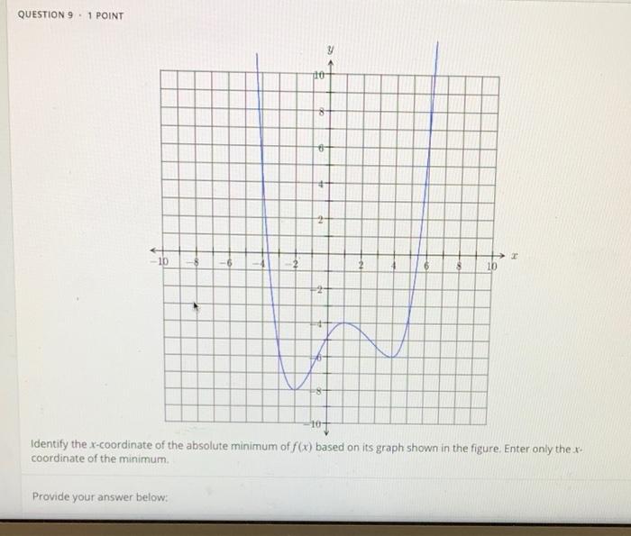 Solved QUESTION 9 . 1 POINT 10 10 Identify the | Chegg.com