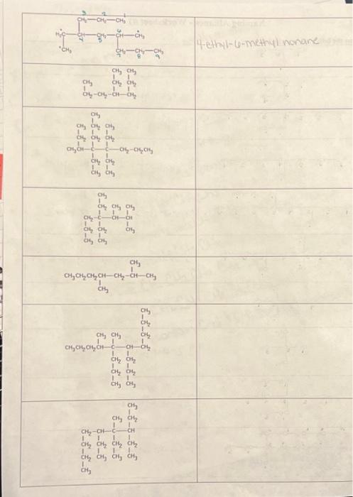 Solved 1.Where do I start when counting chains? 2.when | Chegg.com
