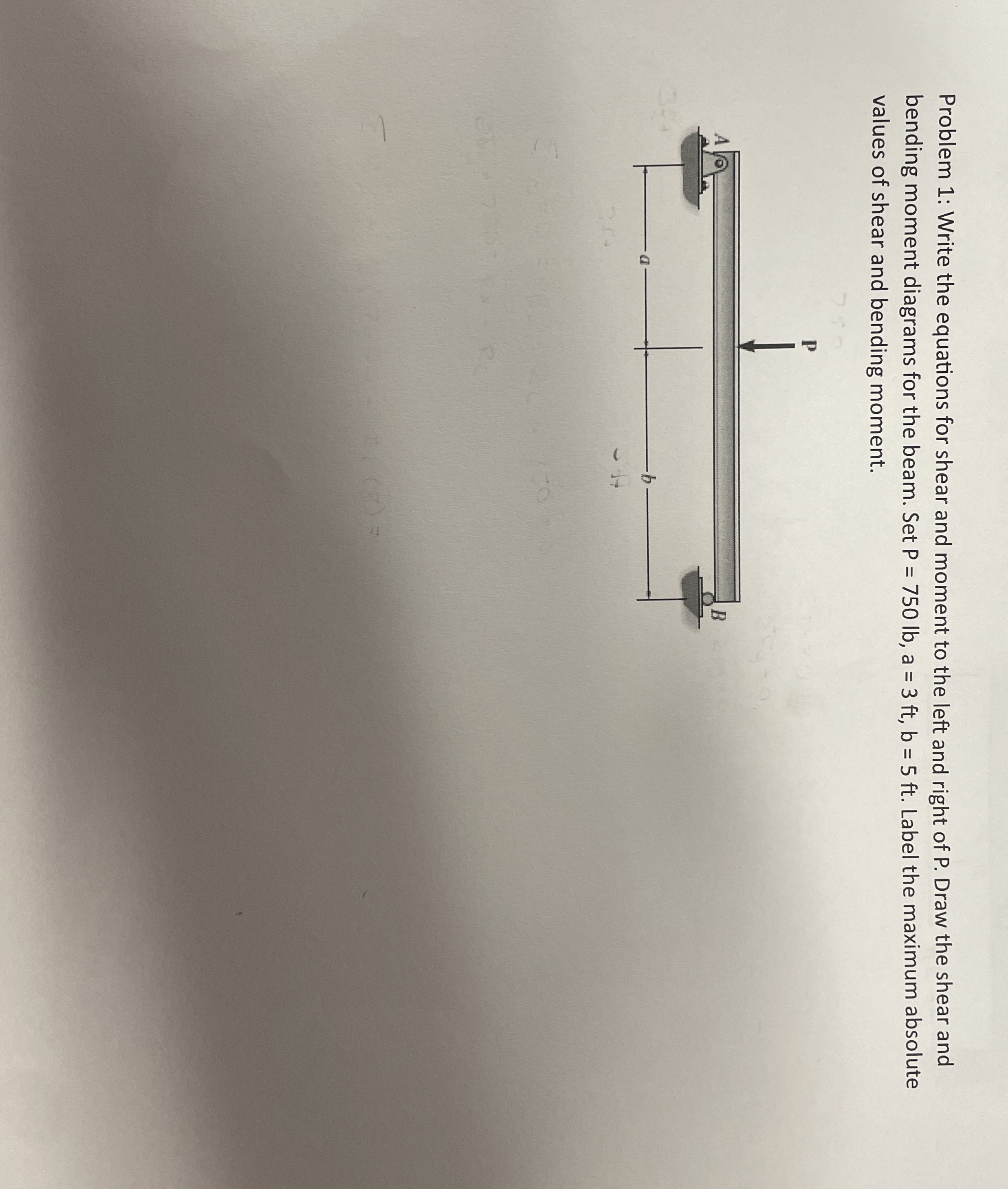 Solved by an EXPERT Write the equations for shear and moment to the left | Chegg.com