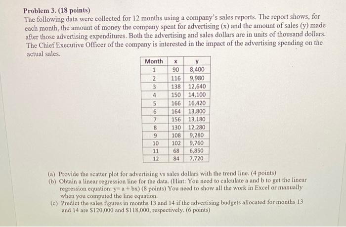 Solved Problem 3. (18 points) The following data were | Chegg.com
