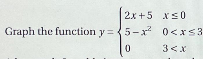 Question | Chegg.com