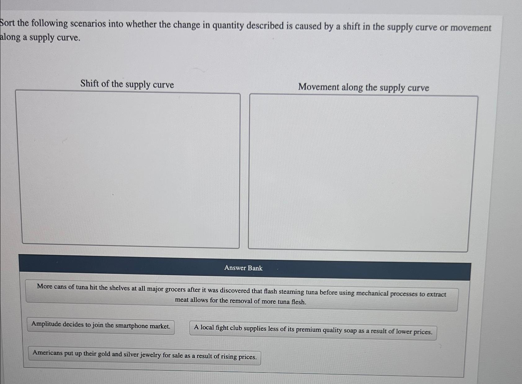 Solved Sort the following scenarios into whether the change | Chegg.com