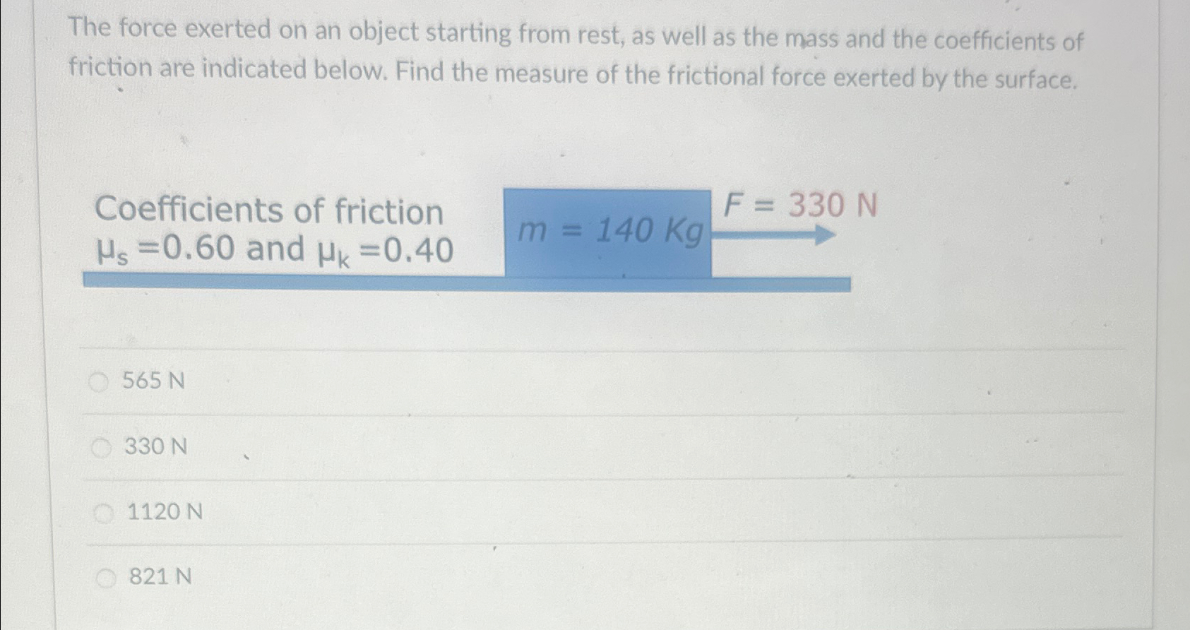 Solved The force exerted on an object starting from rest, as | Chegg.com