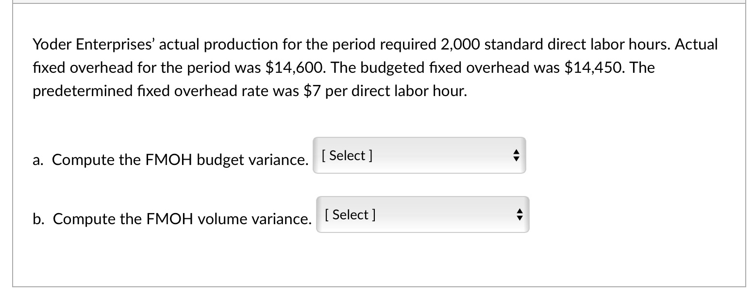 Solved Yoder Enterprises' actual production for the period | Chegg.com