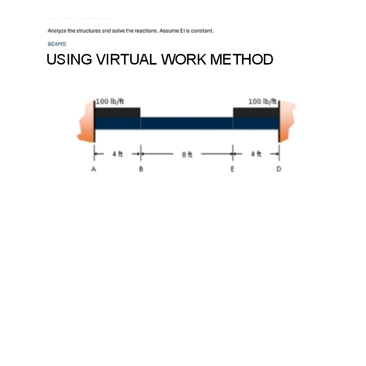 Solved Analyze the structures and solve the reactions. | Chegg.com