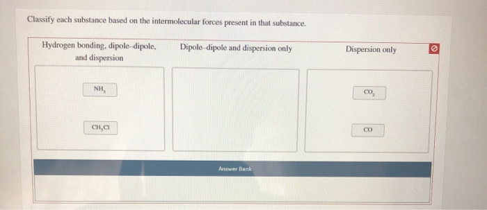 Solved Classify each substance based on the intermolecular | Chegg.com