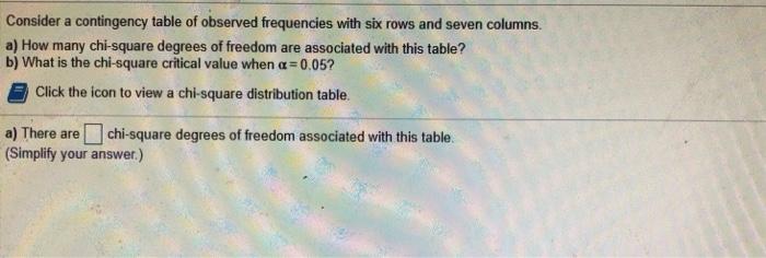 Solved Consider a contingency table of observed frequencies | Chegg.com