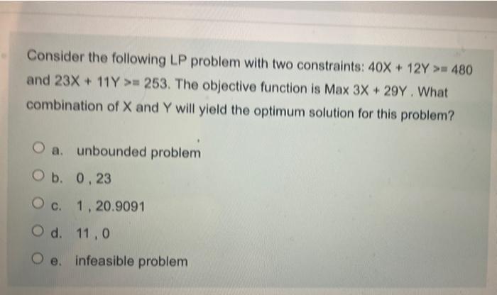 Solved Consider the following LP problem with two | Chegg.com