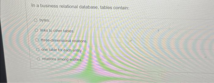Solved In a business relational database, tables contain: | Chegg.com