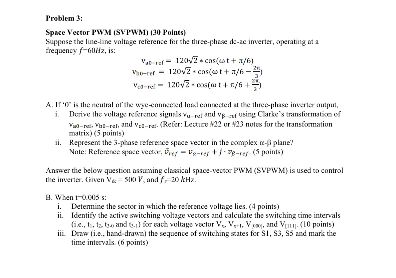 Solved Problem 3:Space Vector PWM (SVPWM) (30 | Chegg.com