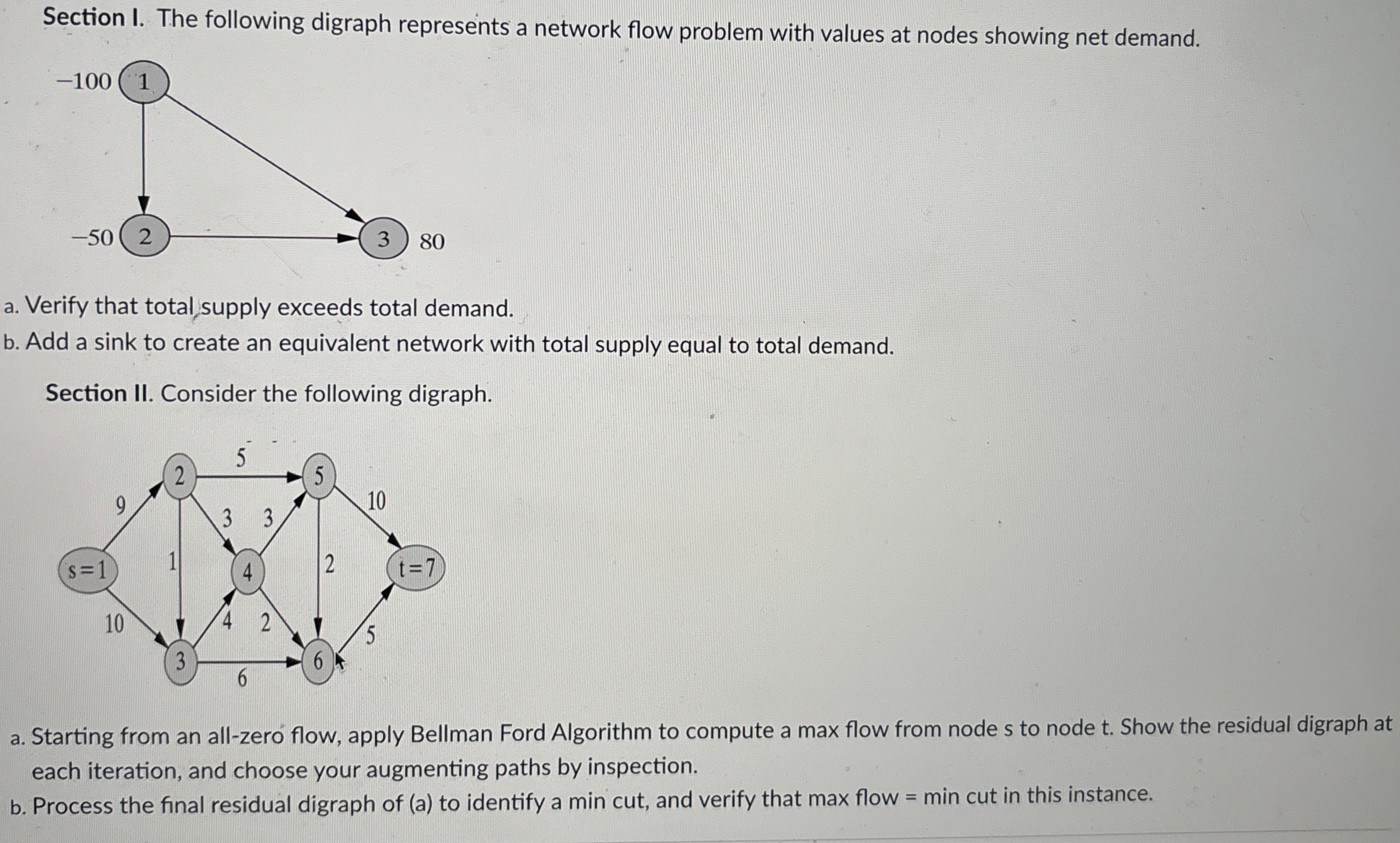 Solved Section I. The following digraph represents a network | Chegg.com