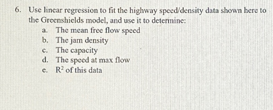 Use linear regression to fit the highway | Chegg.com