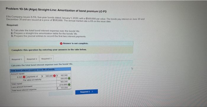 Solved Problem 10-3A (Algo) Straight-Line: Amortization of | Chegg.com