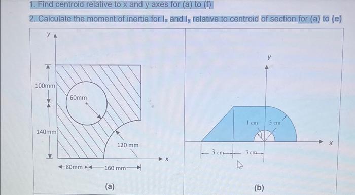Solved 1. Find centroid relative to x and y axes for (a) to | Chegg.com