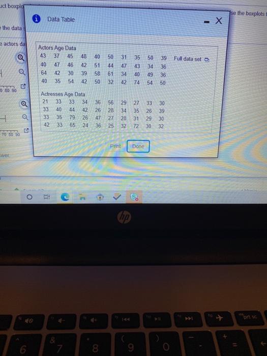 Solved Use the same scale to construct boxplots for the ages | Chegg.com